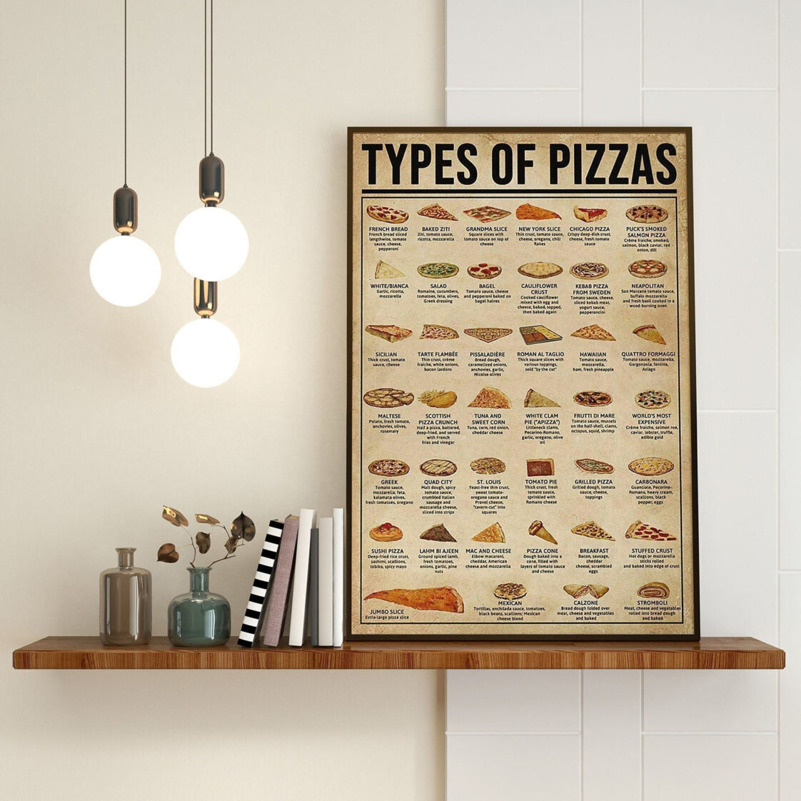 Types Of Pizzas Poster - CRAOB